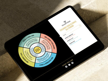 Fever-Tree - Premium Mixer Drinks - D3R